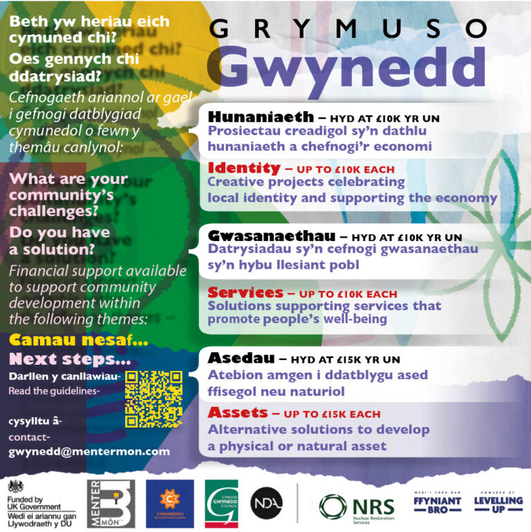 Menter Môn - Grymuso Gwynedd