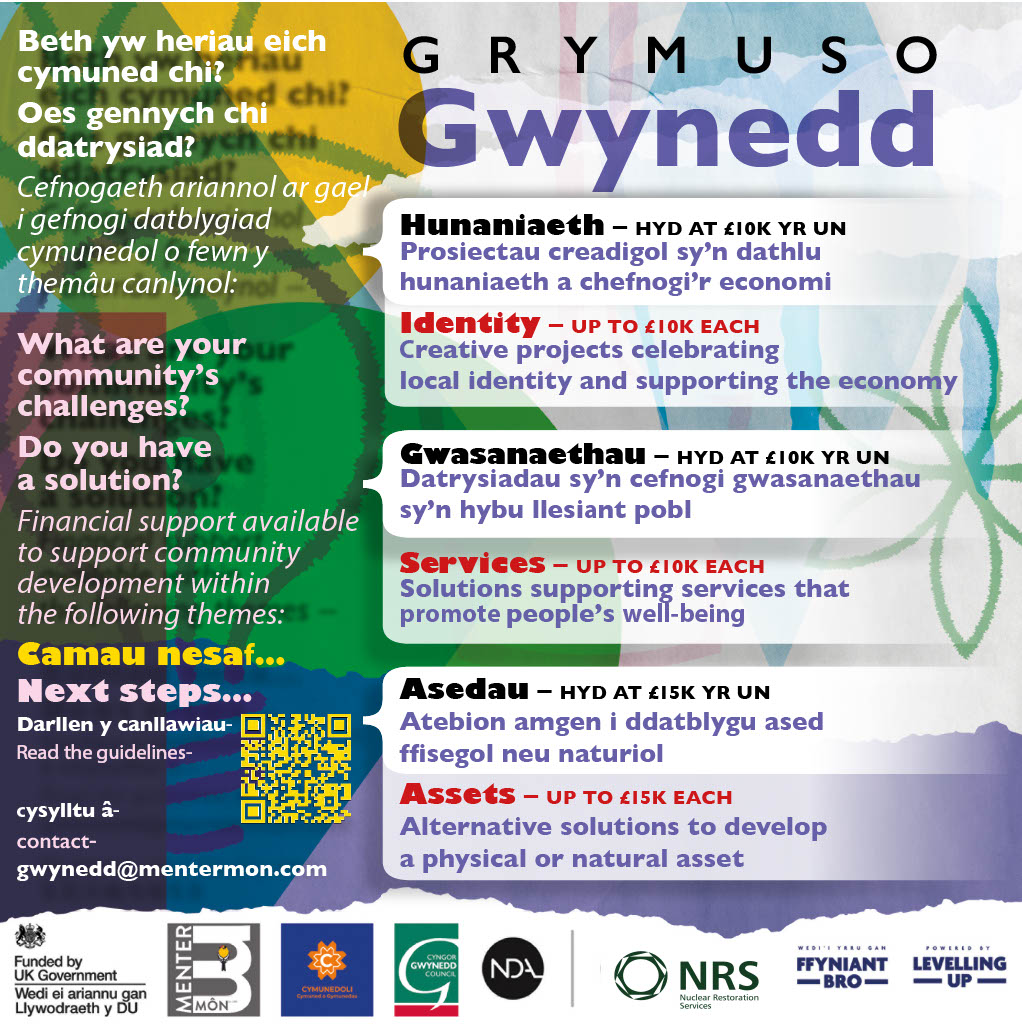 Menter Môn - Grymuso Gwynedd